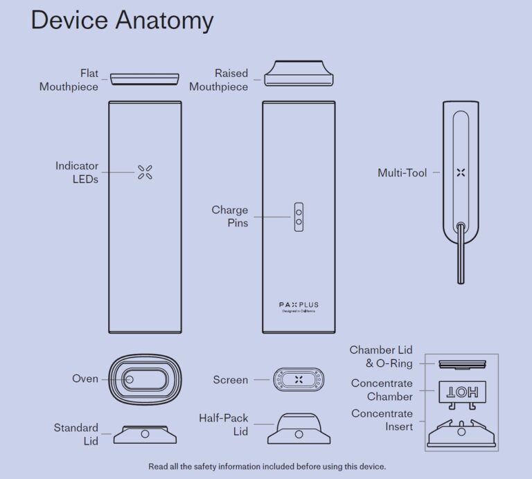 Pax Plus Vaporizer Review - Vaporizer Wizard